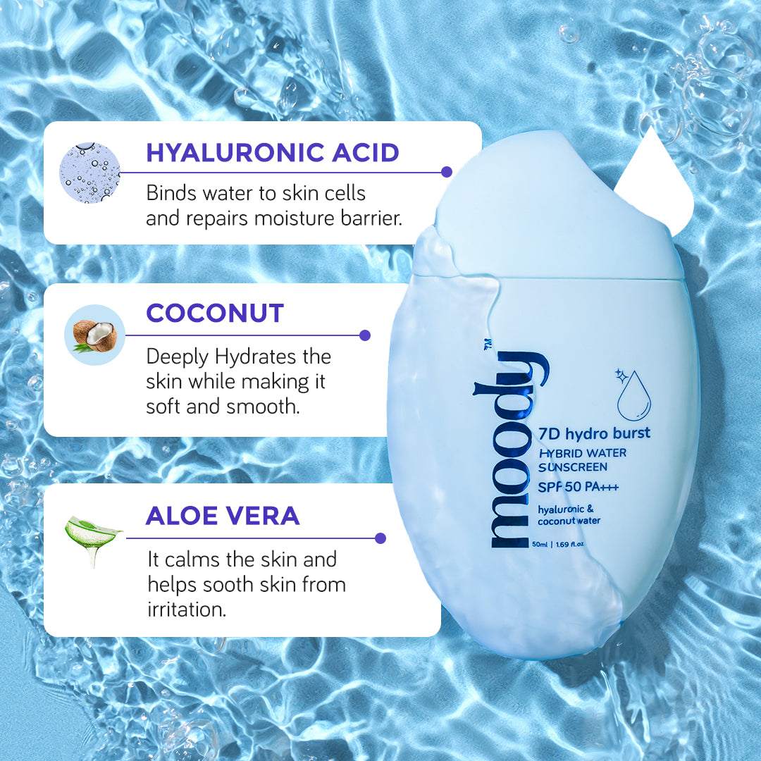 Vitamin C Skincare & Body Care | Moody – Moody Store