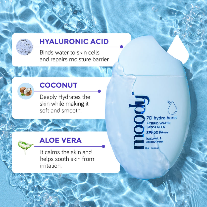 Vitamin C Skincare & Body Care | Moody – Moody Store